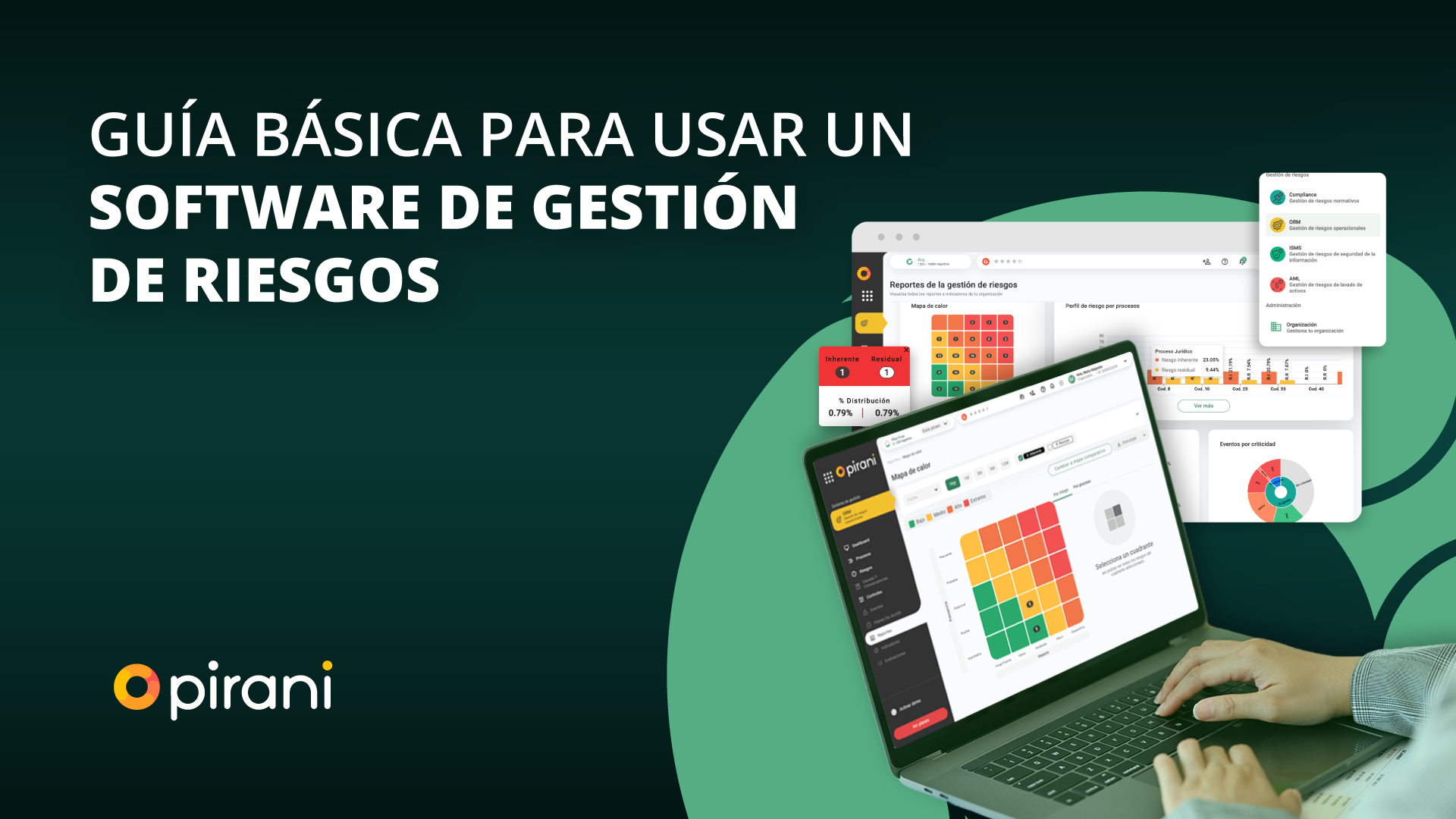Guía para usar un software de gestión de riesgos